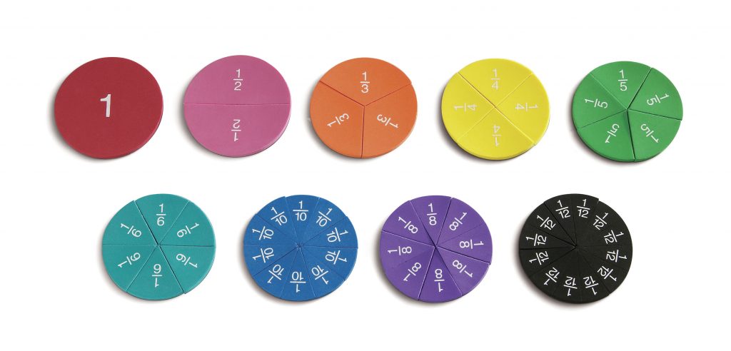 Let's Build a Fraction Wall - WordUnited