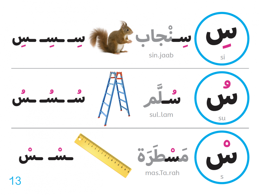 Let's Read Arabic - Letter Shapes & Sounds 2 - WordUnited