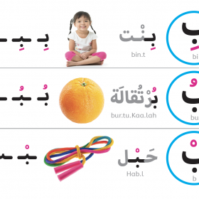 Let's Read Arabic - Letter Shapes & Sounds 2 - WordUnited