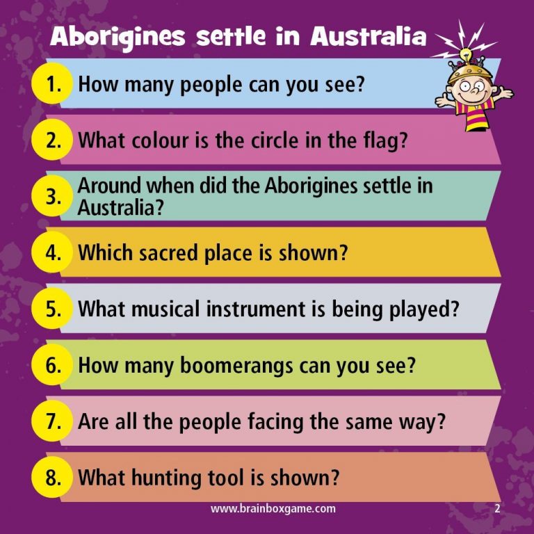 BrainBox World History (Memory Game) - WordUnited