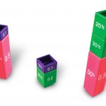 Learning Resources Fraction Tower Cubes - Equivalency Set (51 Pieces ...
