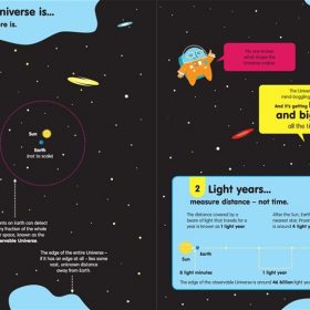 100 Things to Know About Science (Usborne) - WordUnited