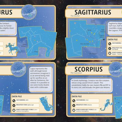 DK Space Visual Encyclopedia - WordUnited