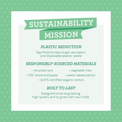 Rush to Recycle Board Game - WordUnited