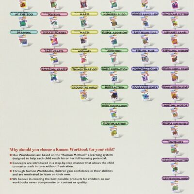 My Book of Cursive Writing Letters (Kumon) | WordUnited